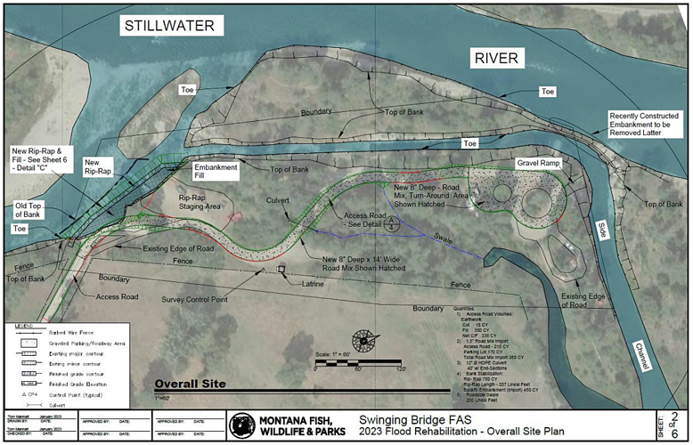Stillwater River fishing access site repairs proposed; public comment ...