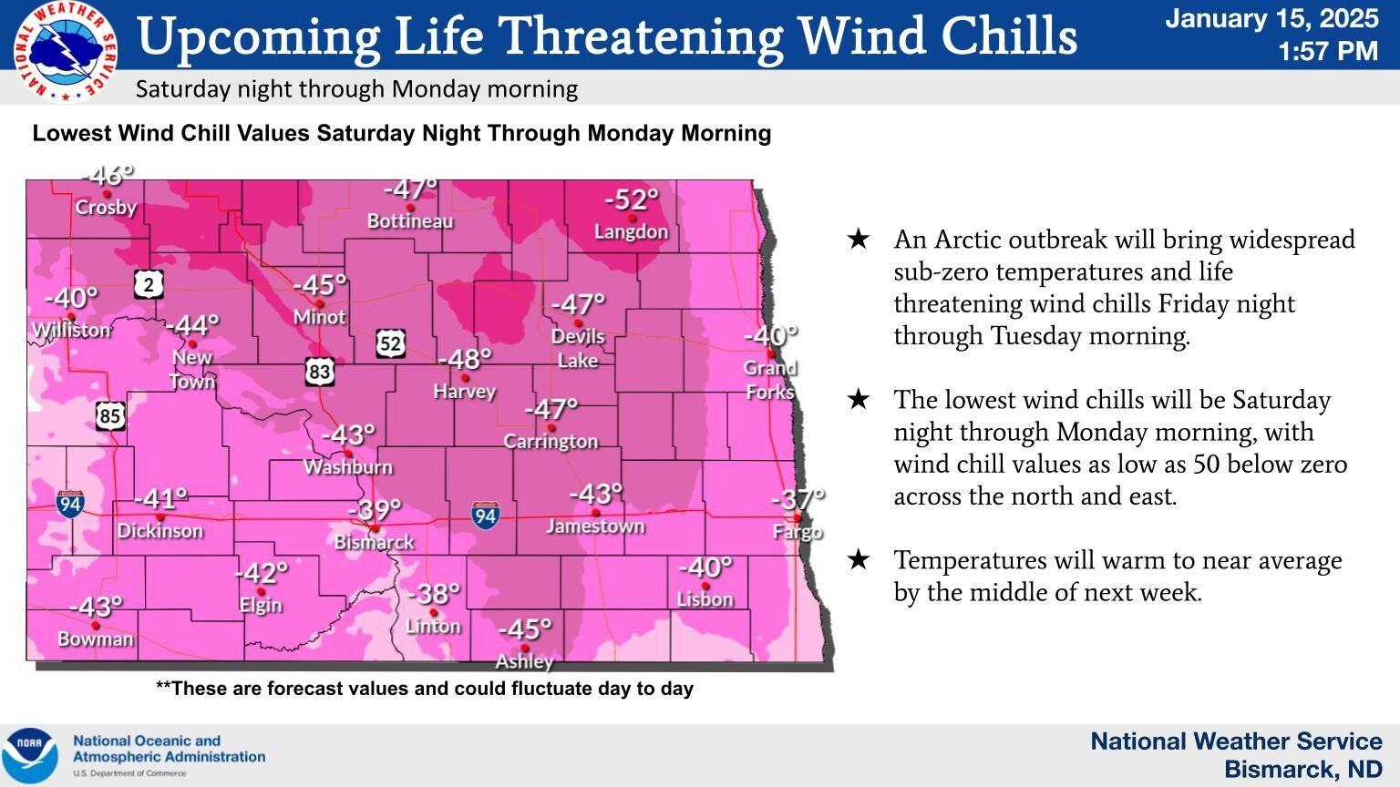 Outlook released for rest of North Dakota winter
