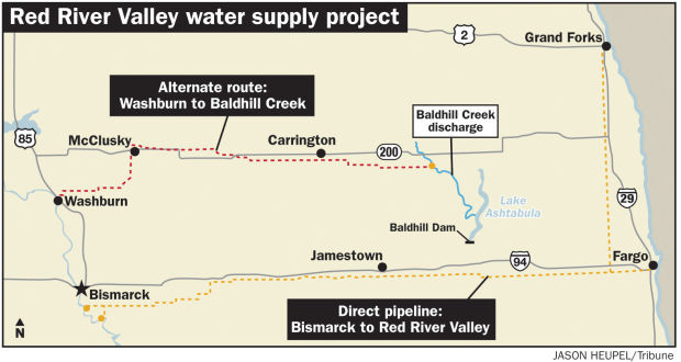 Water for the Red River Valley
