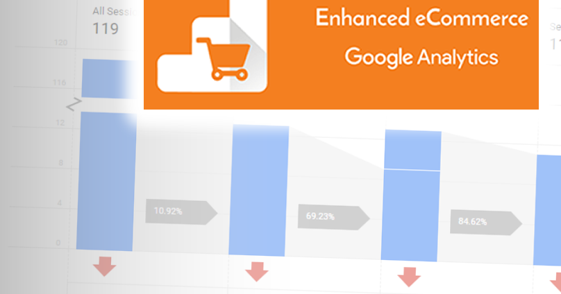 Gain insights into your paywall workflow with Google Analytics Enhanced eCommerce events ...