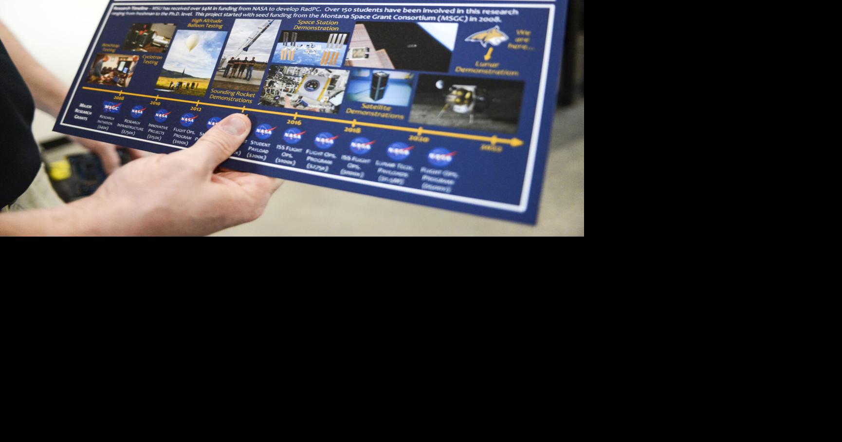 Montana State University computing project a step closer to lunar ...