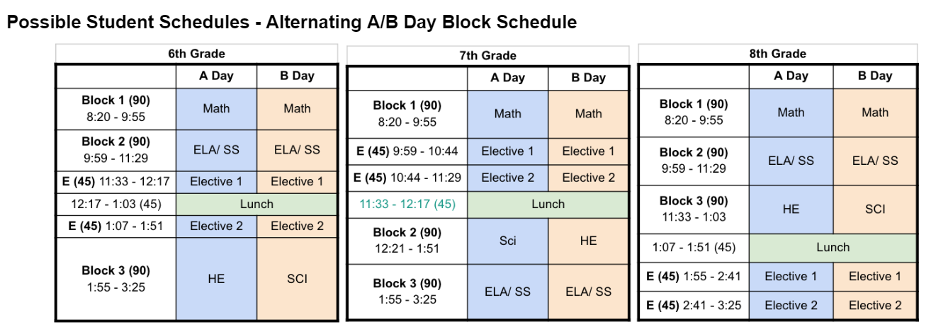 Bozeman School District presents proposed middle school block schedule ...