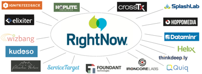 The long, complex reach of RightNow Technologies | Business ...