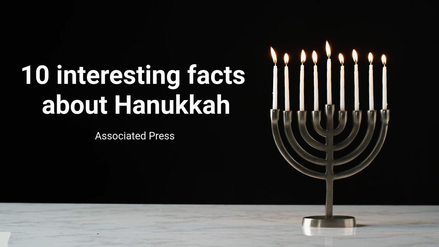 menorah info