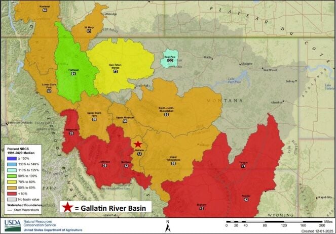 A supply in demand: Bozeman to update Integrated Water Resources Plan ...