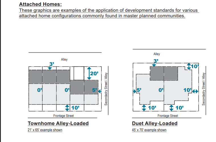 Some cottages at proposed Belgrade neighborhood would be $425K ...