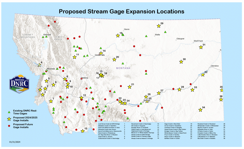 Montana's statewide stream gage network set to expand | Environment ...