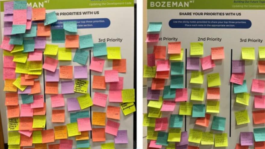 It's official: Bozeman City Commission adopts Unified Development Code ...