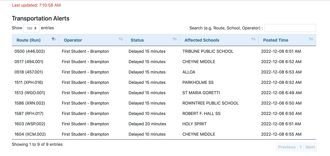 MORNING UPDATE: A look at traffic, weather and more in Brampton and ...