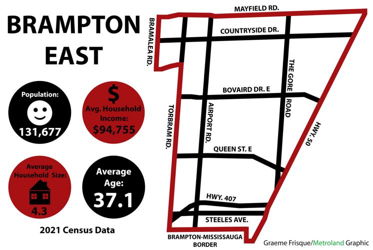 Brampton East: 2022 Ontario election riding profile