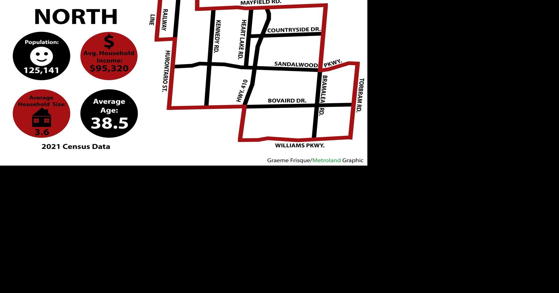 Brampton North: 2022 Ontario election riding profile