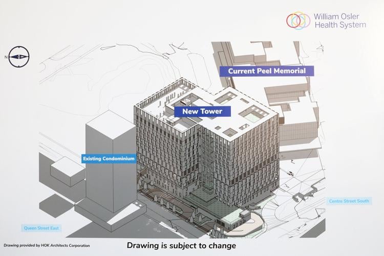 Osler releases initial concept drawing of new Brampton hospital