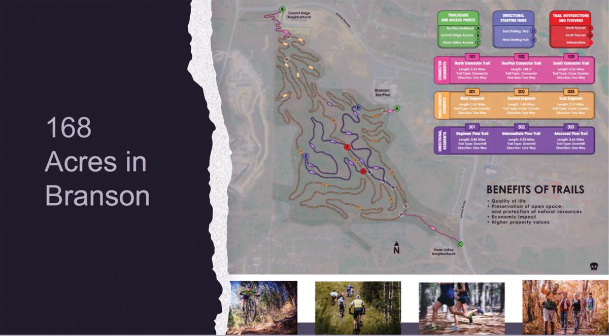 Trails Task Force presents ideas to Branson aldermen | Local News ...