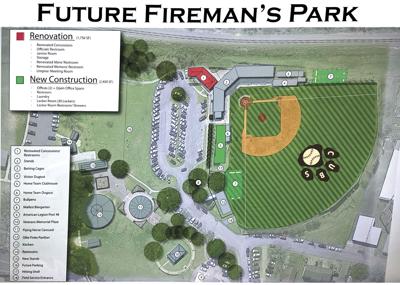 Sneak peek of Fireman’s Park vision plan shown at baseball preseason ...