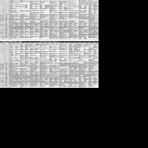 Page C07 | e-Edition | brenhambanner.com