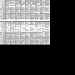 Page D11 | e-Edition | brenhambanner.com