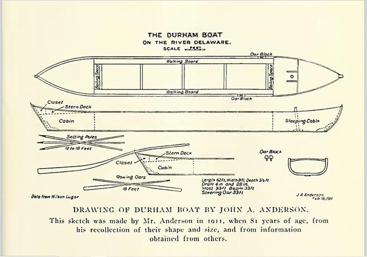 Heralding Our History: A boat helped keep Durham’s iron industry afloat ...
