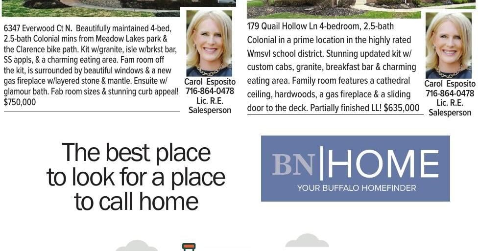 BUFFALO NEWS HOUSE