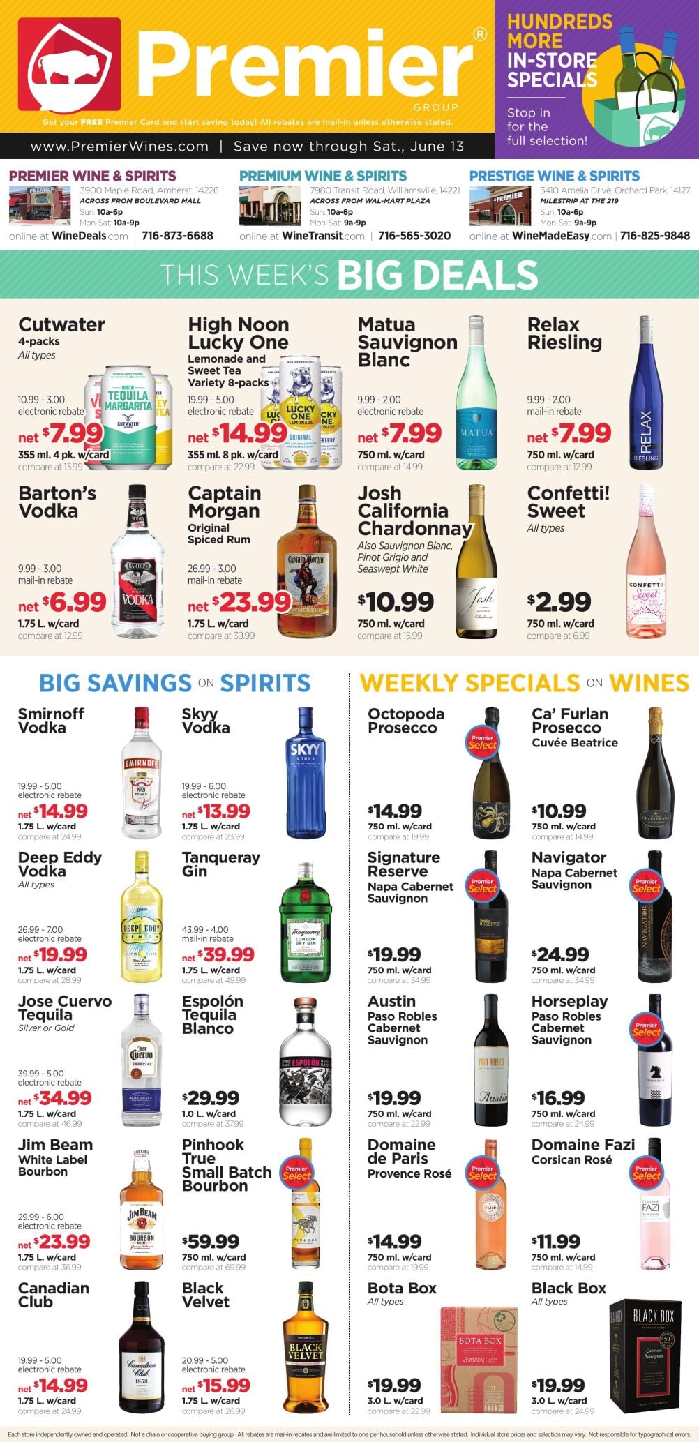 PREMIER GROUP - RETAIL