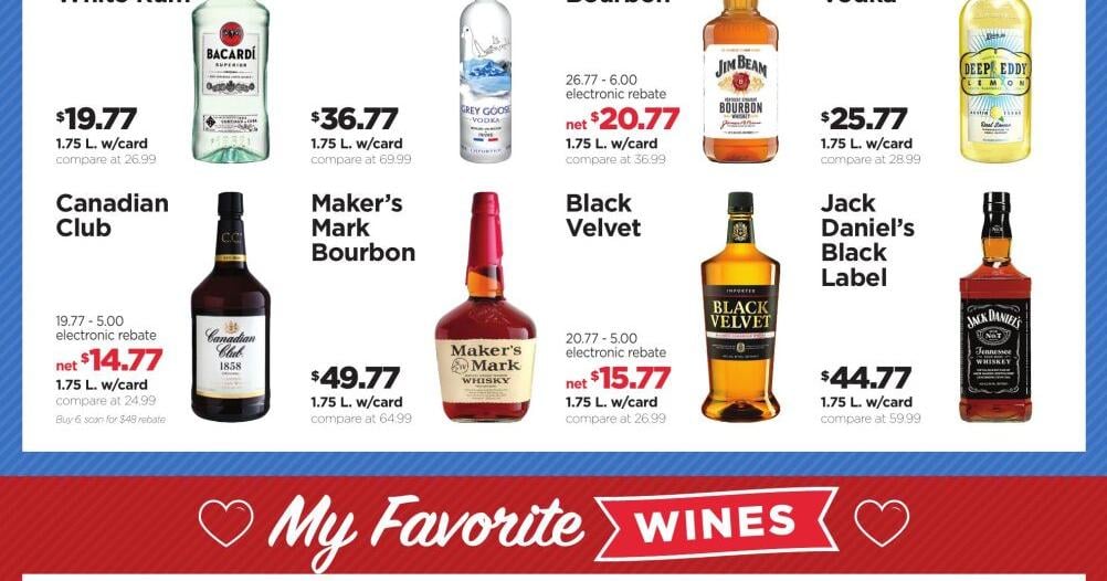 PREMIER GROUP - RETAIL