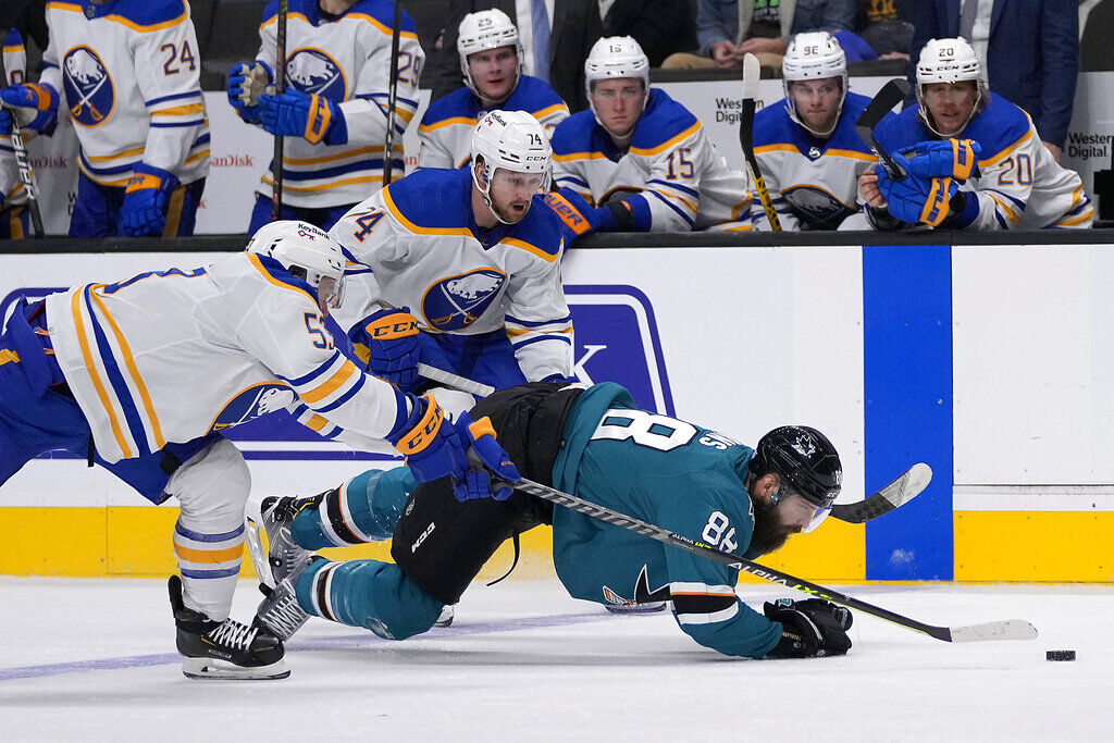 Covid outbreak creates an uneasy backdrop to Sabres' game against Sharks