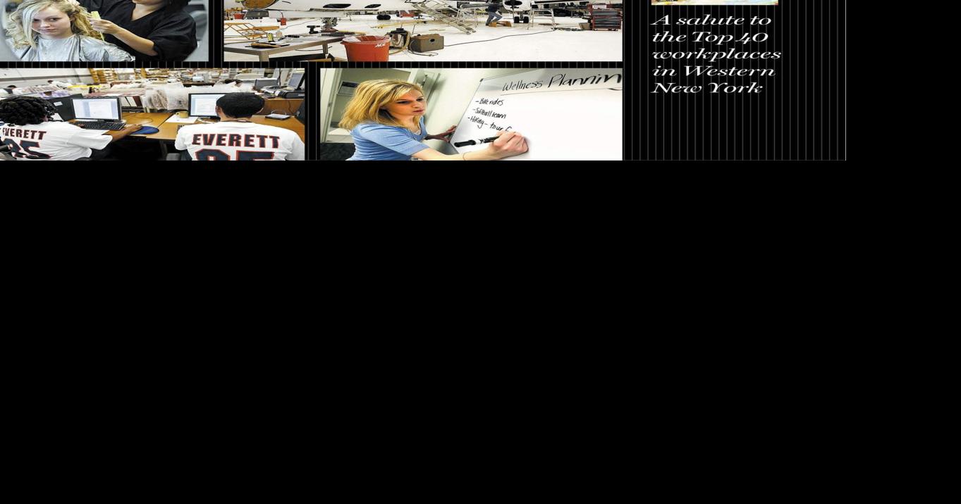 The most popular News stories of the week