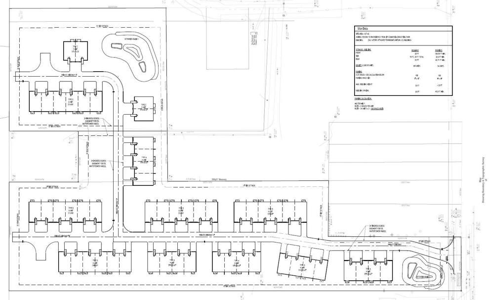 Wetzl Development plans townhome project in Springville