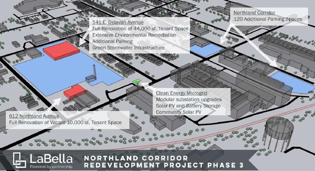 BUDC seeks city approval for next Northland project