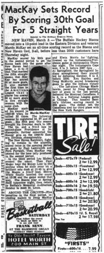 March 4, 1950: Bisons' Murdo MacKay sets AHL scoring record