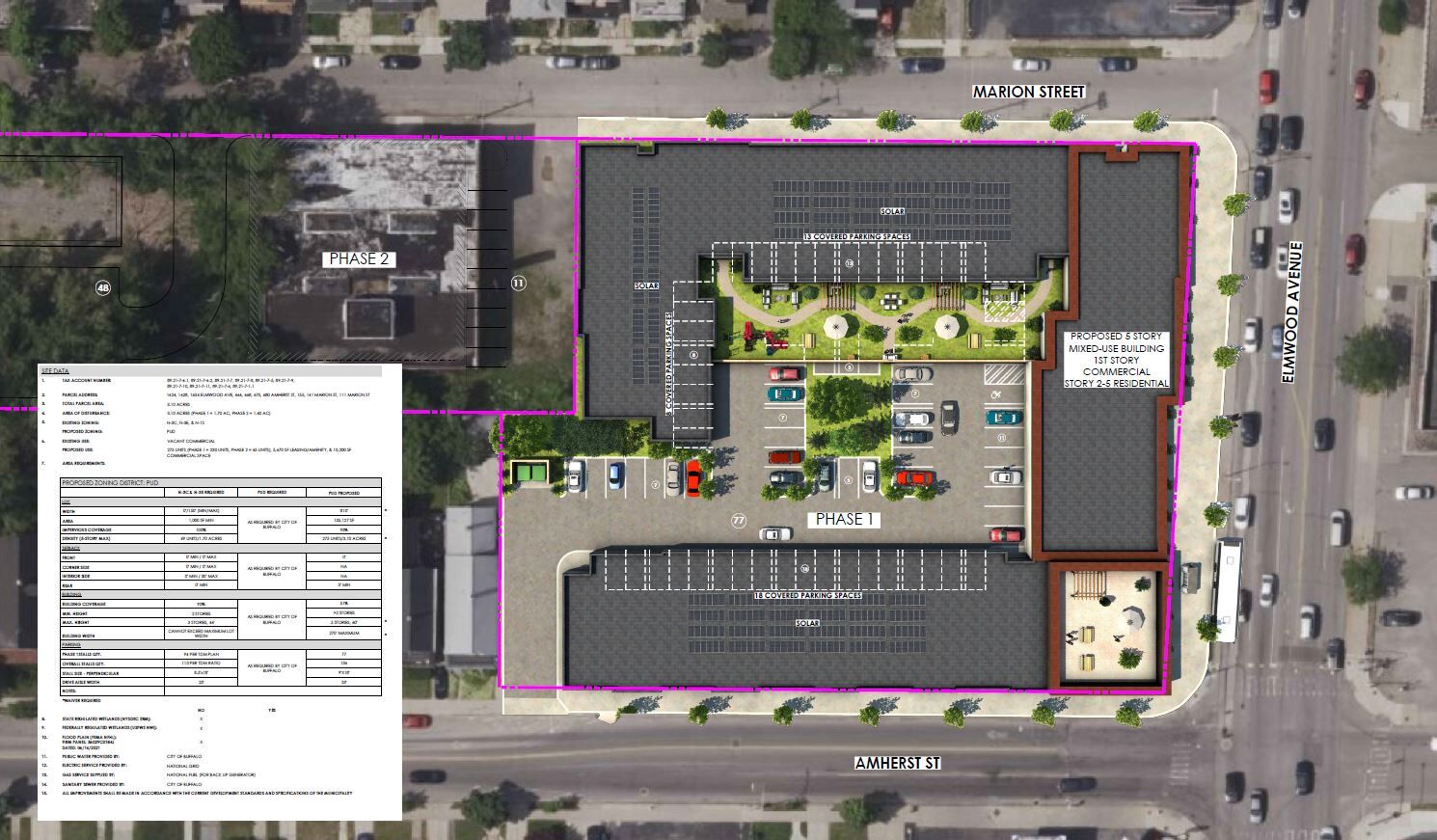 Council's Golombek opposes Voelkers rezoning for SAA-EVI