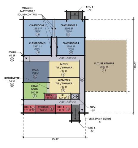 Permanent building at NCCC to house Law Enforcement Academy