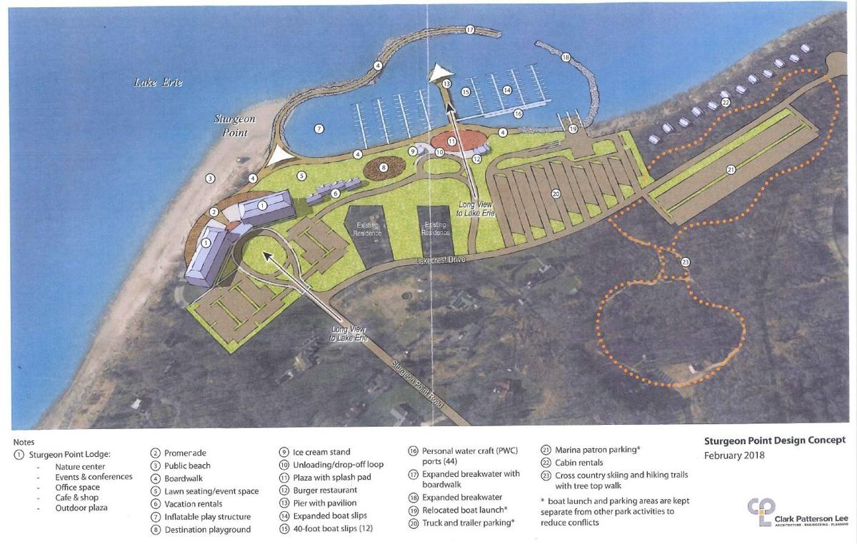 Fears of failure rise as Lake Erie consumes Sturgeon Point Marina ...