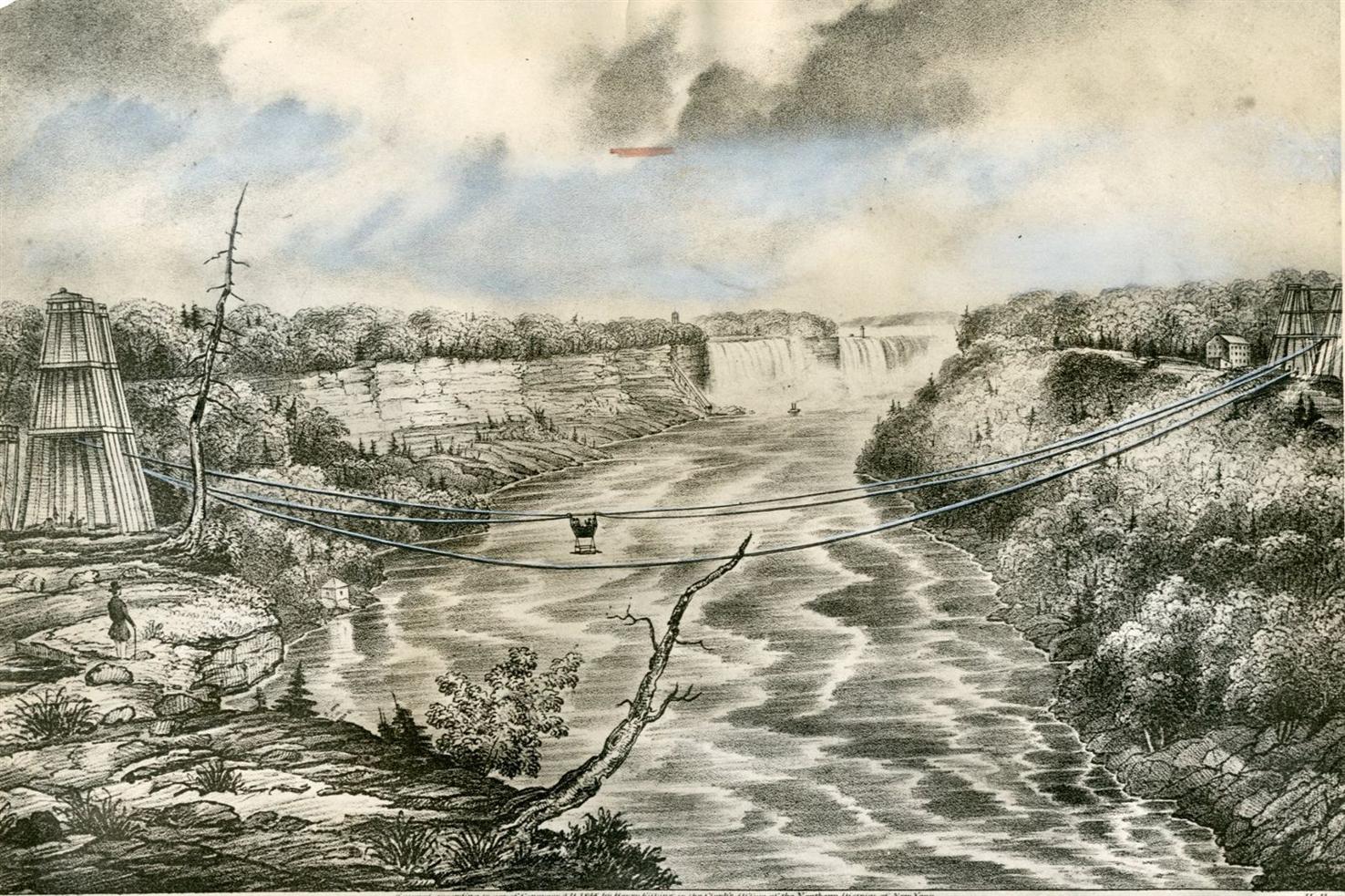 A look back: 300 years of Niagara Falls