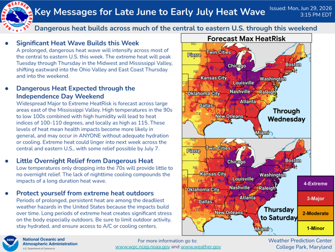Don Paul's WNY weather forecast: Hazardous heat dome arrives