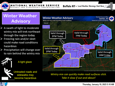 Winter advisory in effect for freezing rain