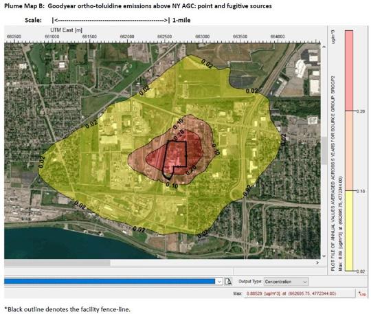 Analysis: Goodyear pollution in Niagara Falls may be worse