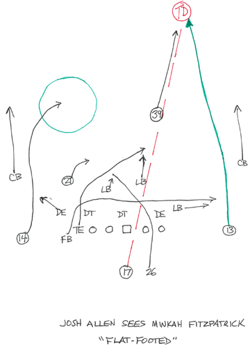 PlayAction newsletter Oct. 13, 2022: Allen's sense for a flat-footed ...