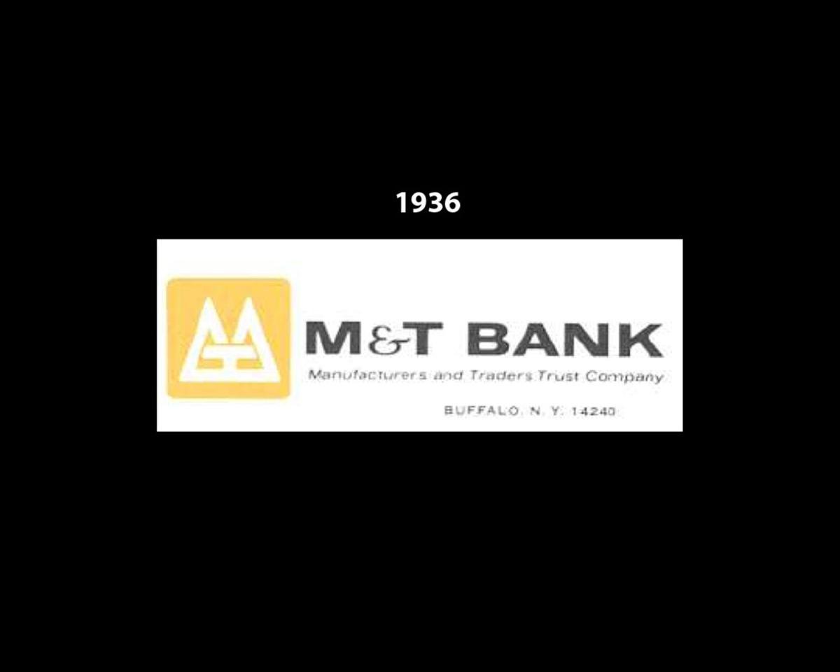 M&T logos through the years