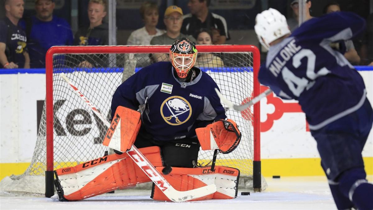Ukko-Pekka Luukkonen chosen for ECHL All-Star Classic | Buffalo Sabres ...
