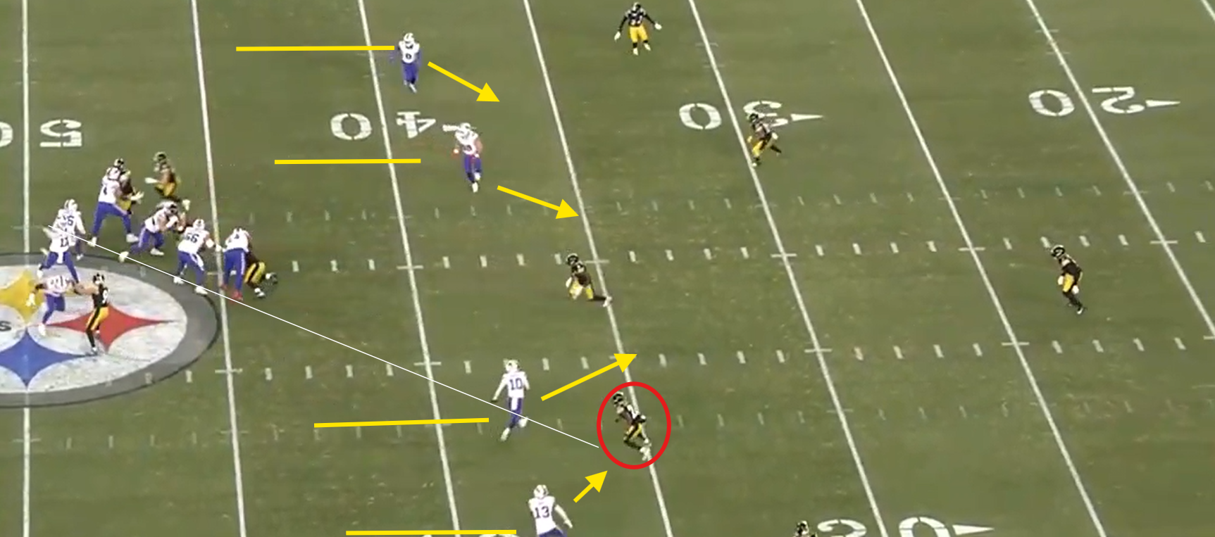 Jim Kubiak: Why Josh Allen was masterful vs. Steelers