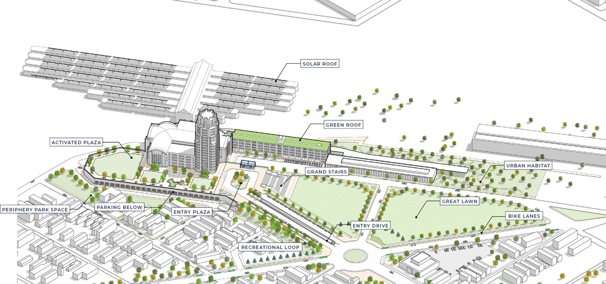 Master plan charts future, reveals costs to revive Buffalo's Central ...