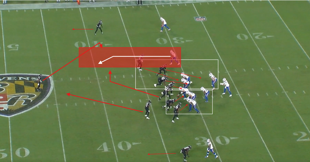 Jim Kubiak – How the Bills can attack the Ravens' defense