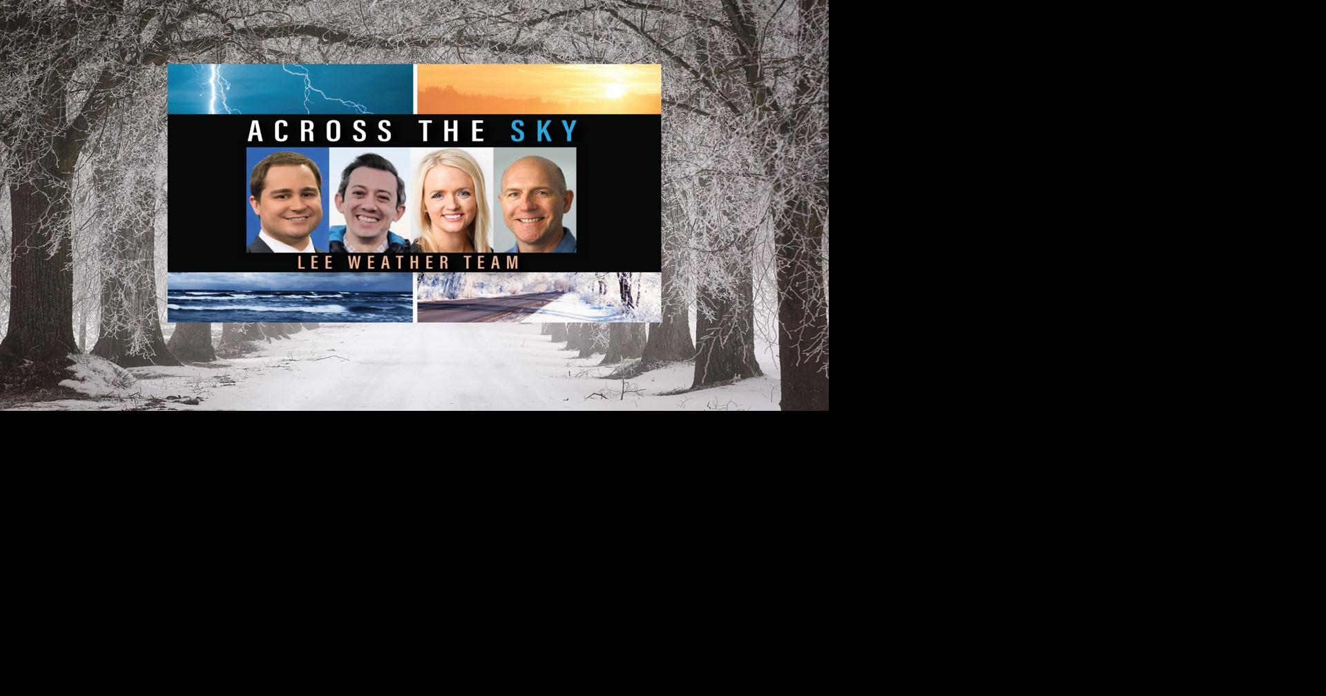Climate change and what it means for winter snowfall | Across the Sky ...