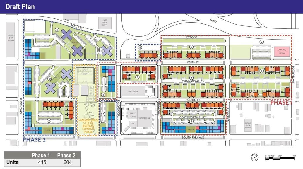 BMHA plans to transform Commodore Perry complex as part of major ...