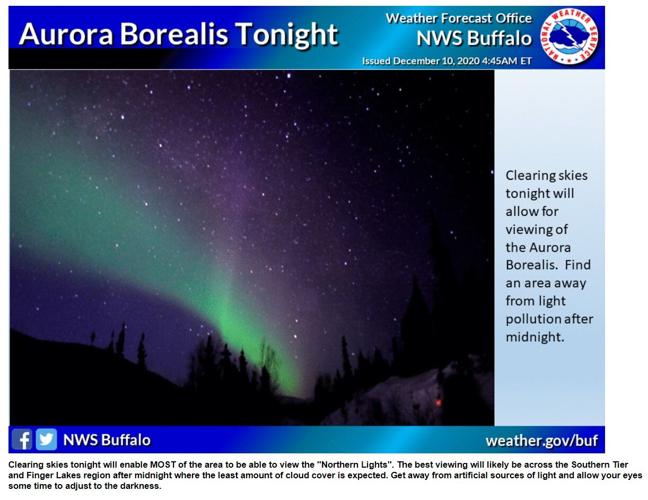 Two rare weather sightings could appear in WNY skies tonight