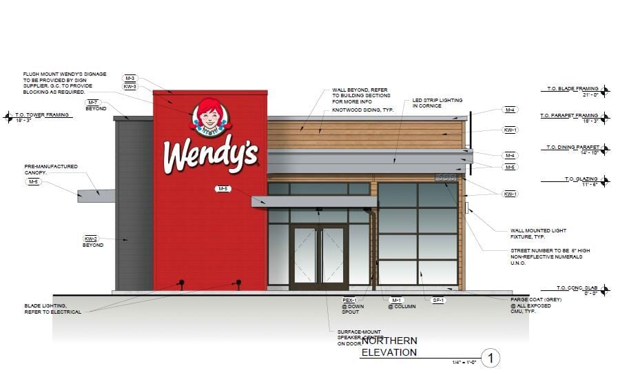 Wendy's proposed at former OTB on McKinley Parkway