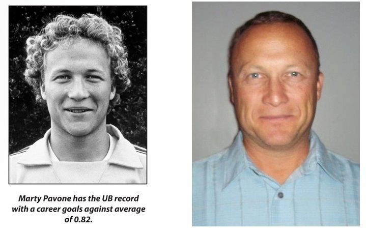 A tightened bond: The story of Mark Howlett and Luke Pavone