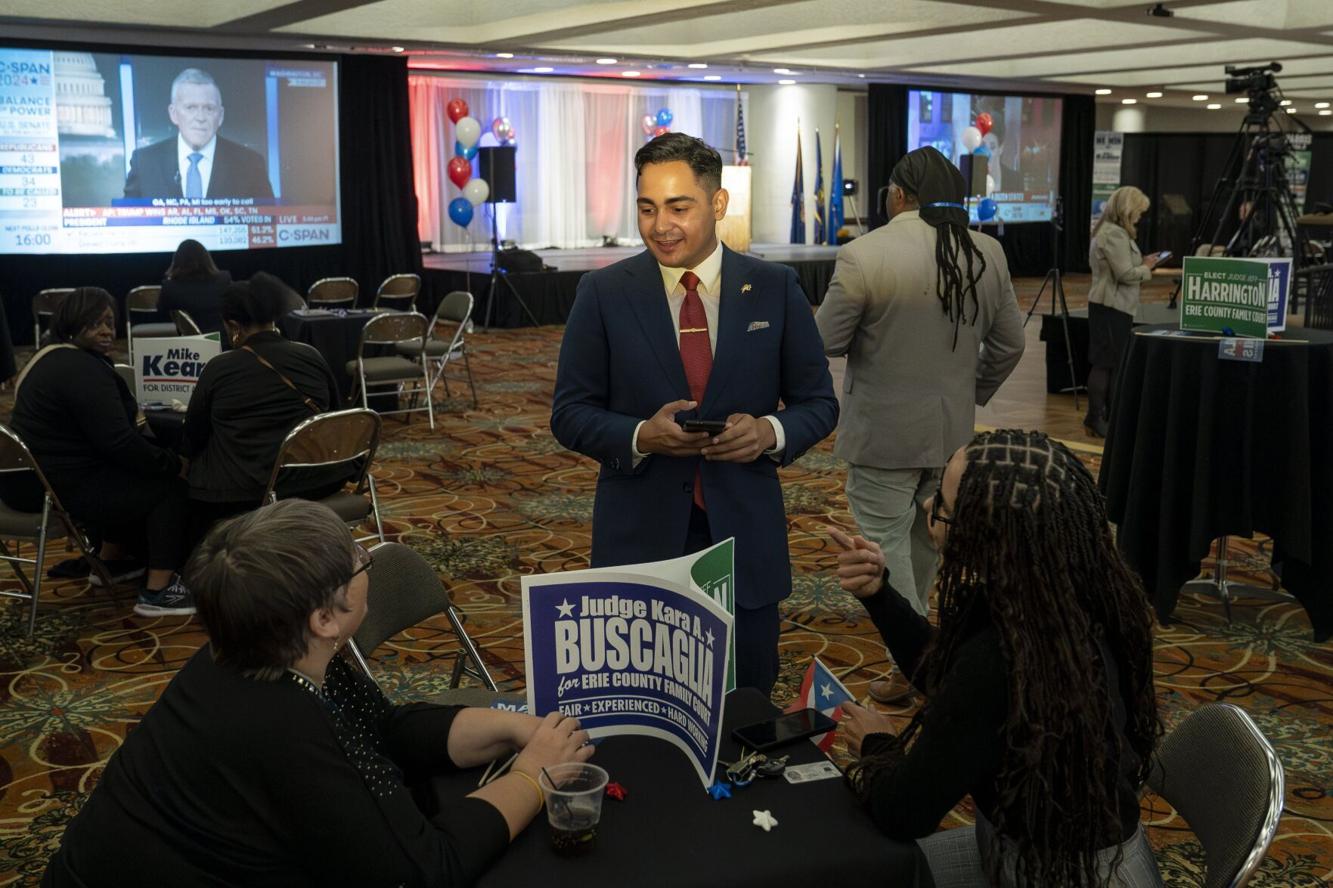 Election 2024 Buffalo, Erie County, WNY - live updates