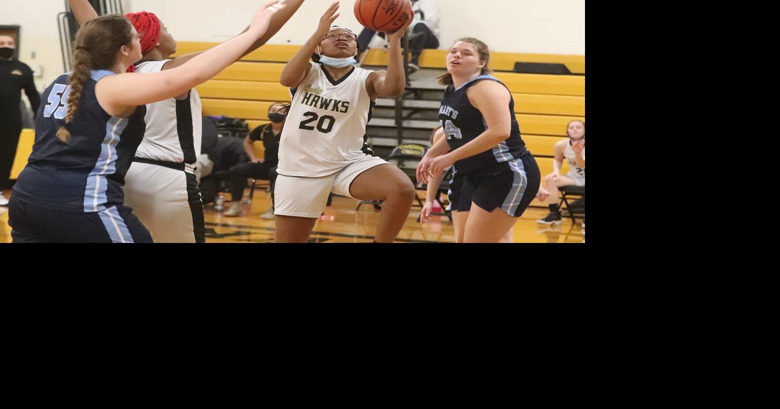 O'Hara's Jade Rutledge is early commit to Niagara women's basketball