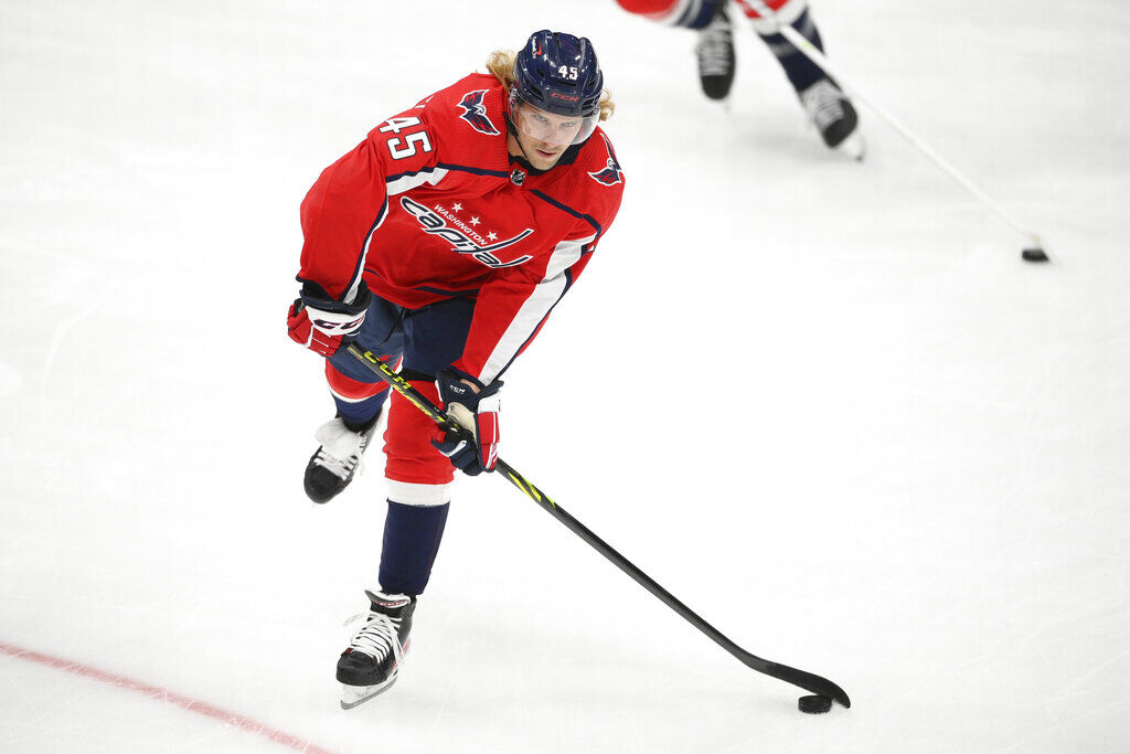 Sabres claim winger Axel Jonsson-Fjallby off waivers from Washington